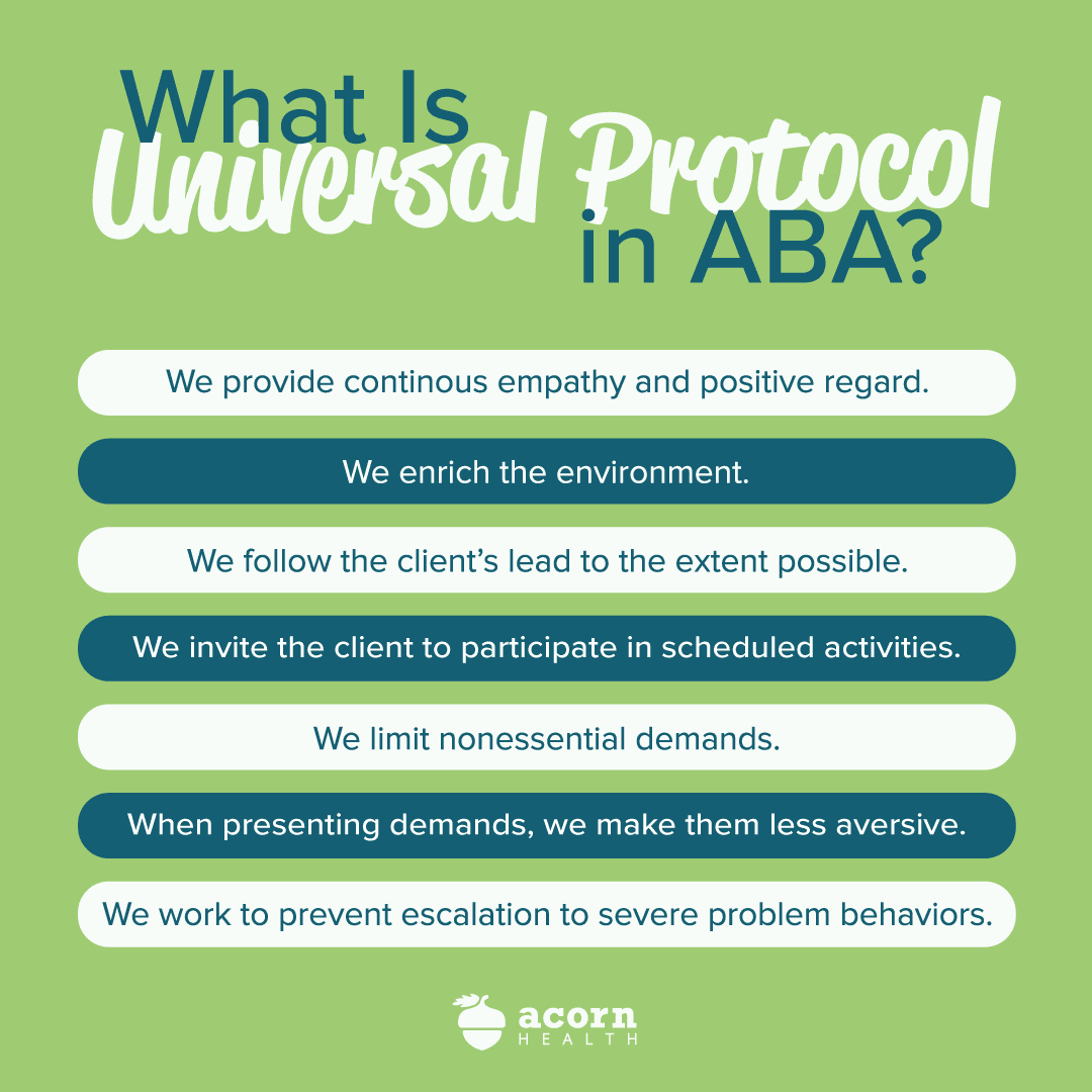 Universal Protocol Systems in ABA Therapy